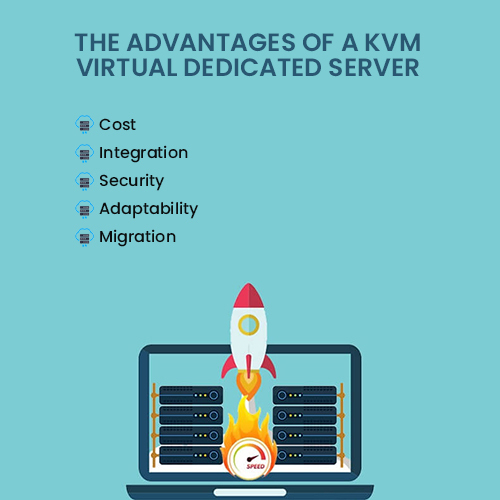 Fully Self-Managed KVM Dedicated Server Hosting